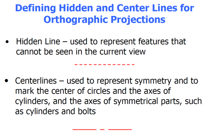 Line Characteristics Each line conveys a particular | Chegg.com