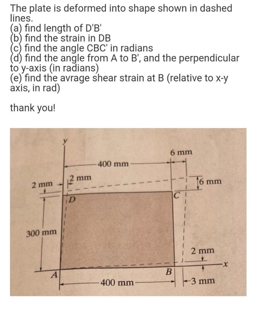 The plate is deformed into shape shown in dashed | Chegg.com