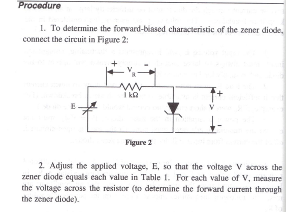 Solved I need help using NI multisim (1.4.2 ver) the zener | Chegg.com