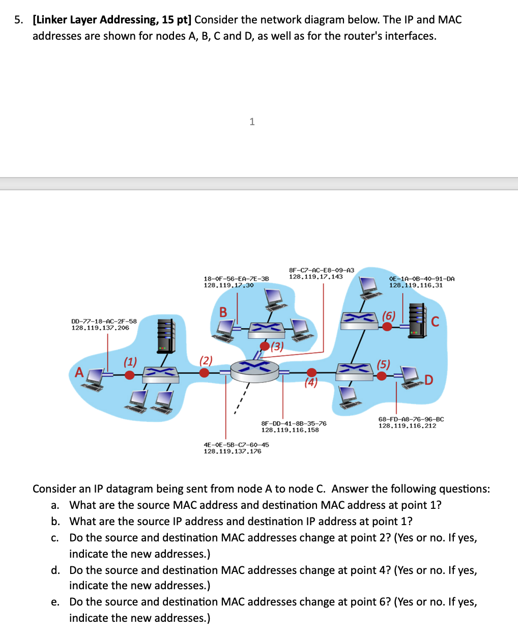 Solved 5. [Linker Layer Addressing, \( \mathbf{1 5} \) ﻿pt] | Chegg.com