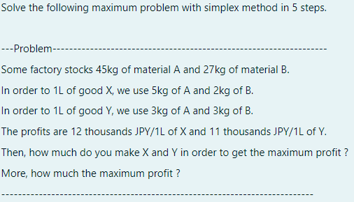Solved Solve the following maximum problem with simplex | Chegg.com