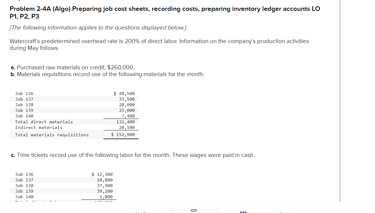 Solved Problem 2-4A (Algo) Preparing job cost sheets, | Chegg.com