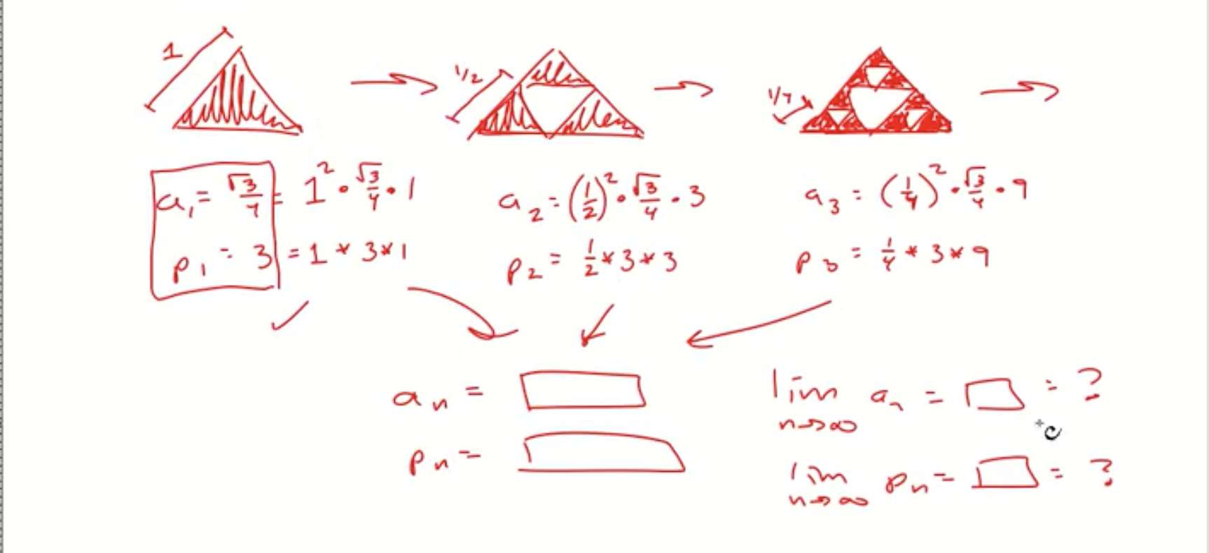 Solved What are the equations of An and Pn? (The equations | Chegg.com
