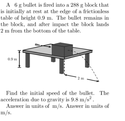 Solved A 6 g bullet is fired into a 288 g block that is | Chegg.com