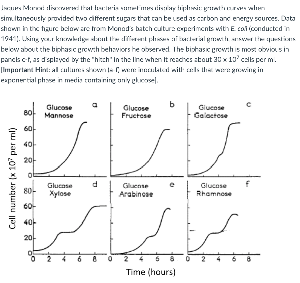 Solved Jaques Monod discovered that bacteria sometimes | Chegg.com