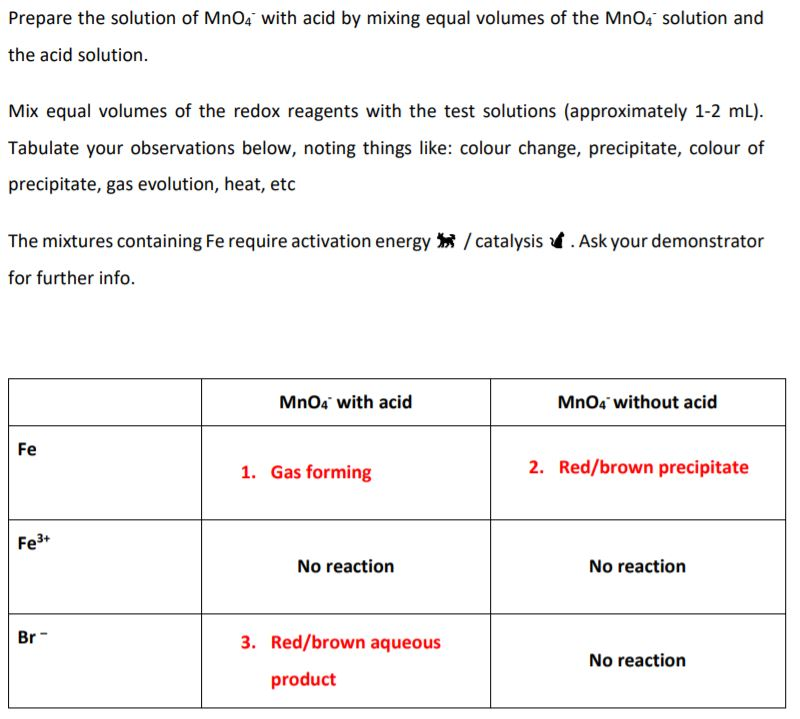 Solved Prepare the solution of MnO4 with acid by mixing | Chegg.com