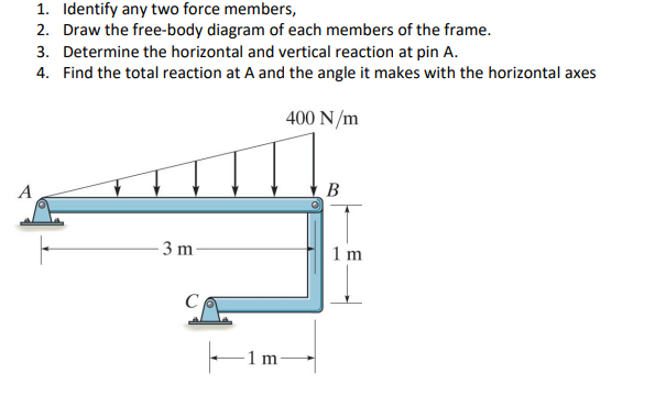 Solved 1. Identify any two force members, 2. Draw the | Chegg.com