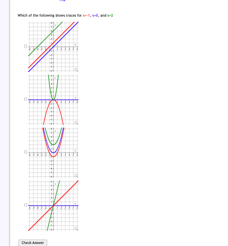 Solved Consider the graph below Which of the following shows | Chegg.com