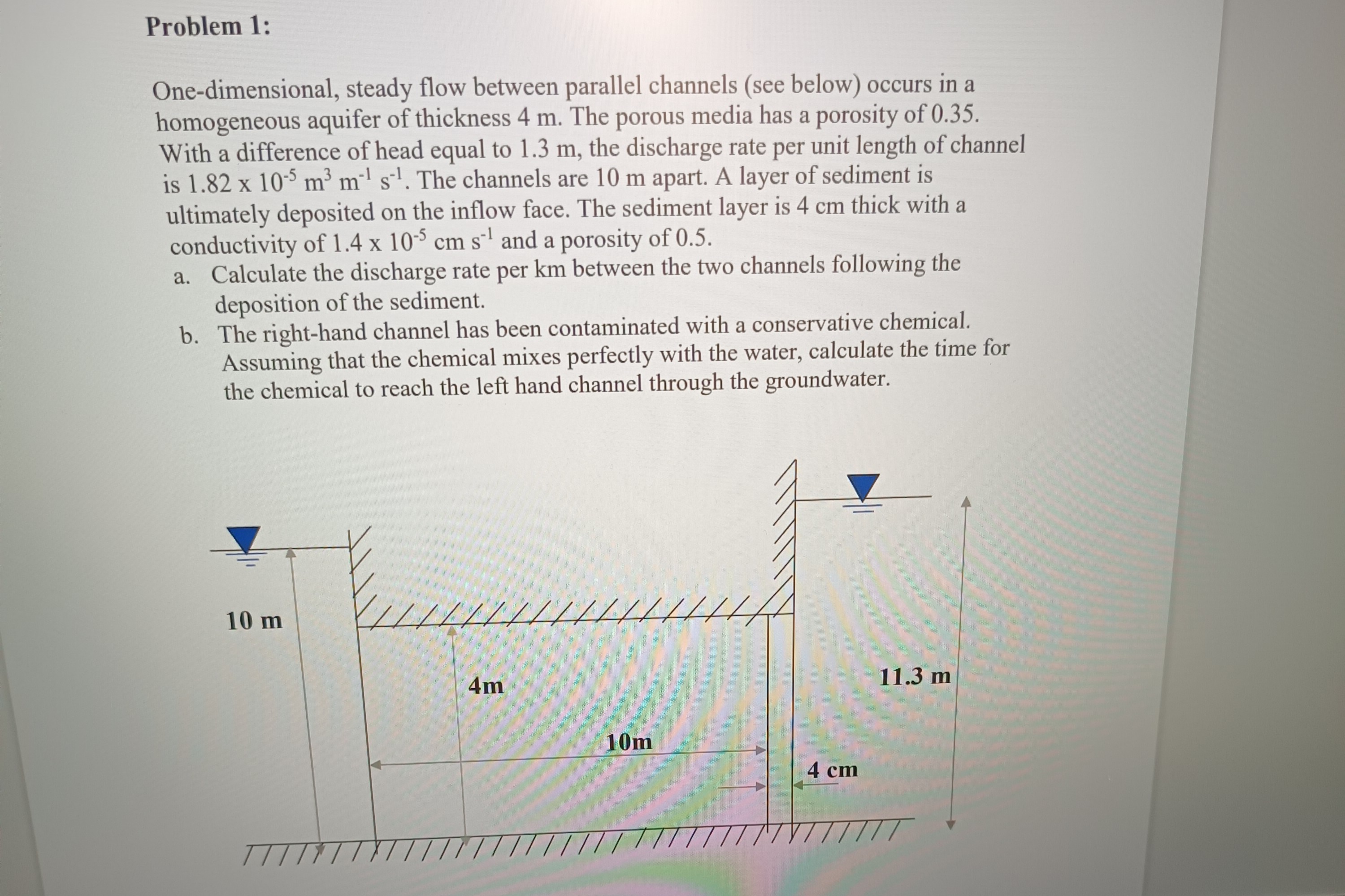 Solved One-dimensional, steady flow between parallel | Chegg.com
