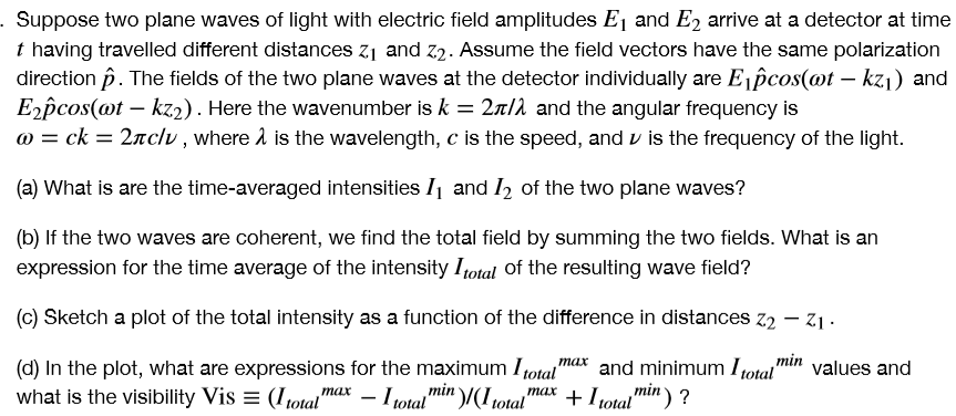 Solved Suppose two plane waves of light with electric field | Chegg.com