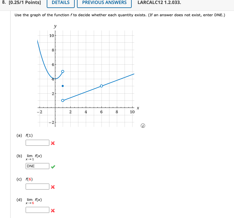 Solved Consider the following. limx→0xsin(6x) Create a table | Chegg.com