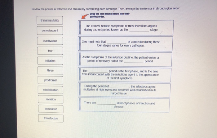 Solved Reviow the pheses of infection and asease by | Chegg.com