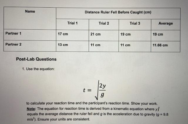 Solved Name Distance Ruler Fell Before Caught (cm) Trial 1 | Chegg.com
