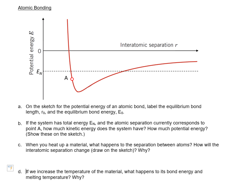 Solved Atomic Bonding Interatomic Separation R Potential