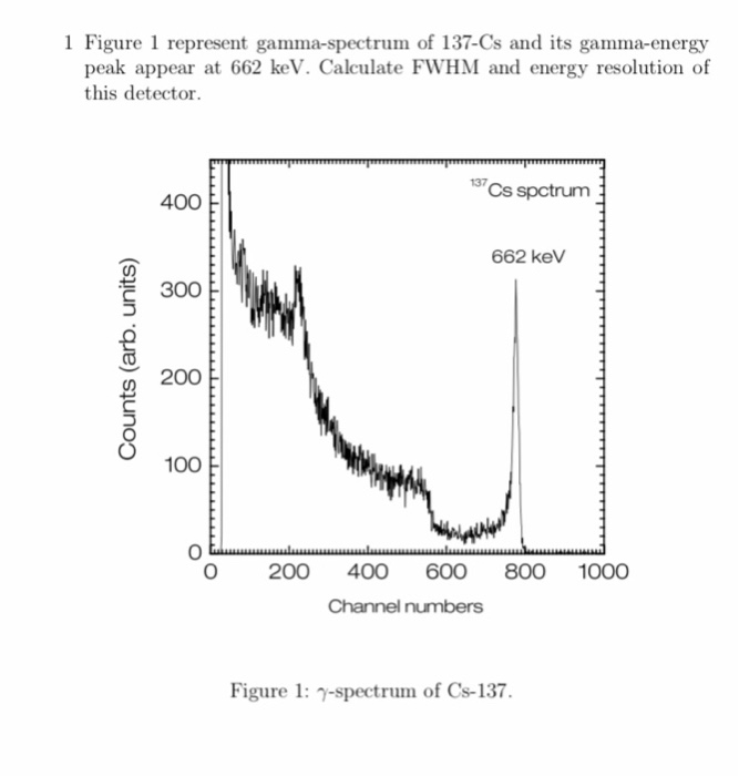 Solved 1 Figure 1 represent gamma-spectrum of 137-Cs and its | Chegg.com