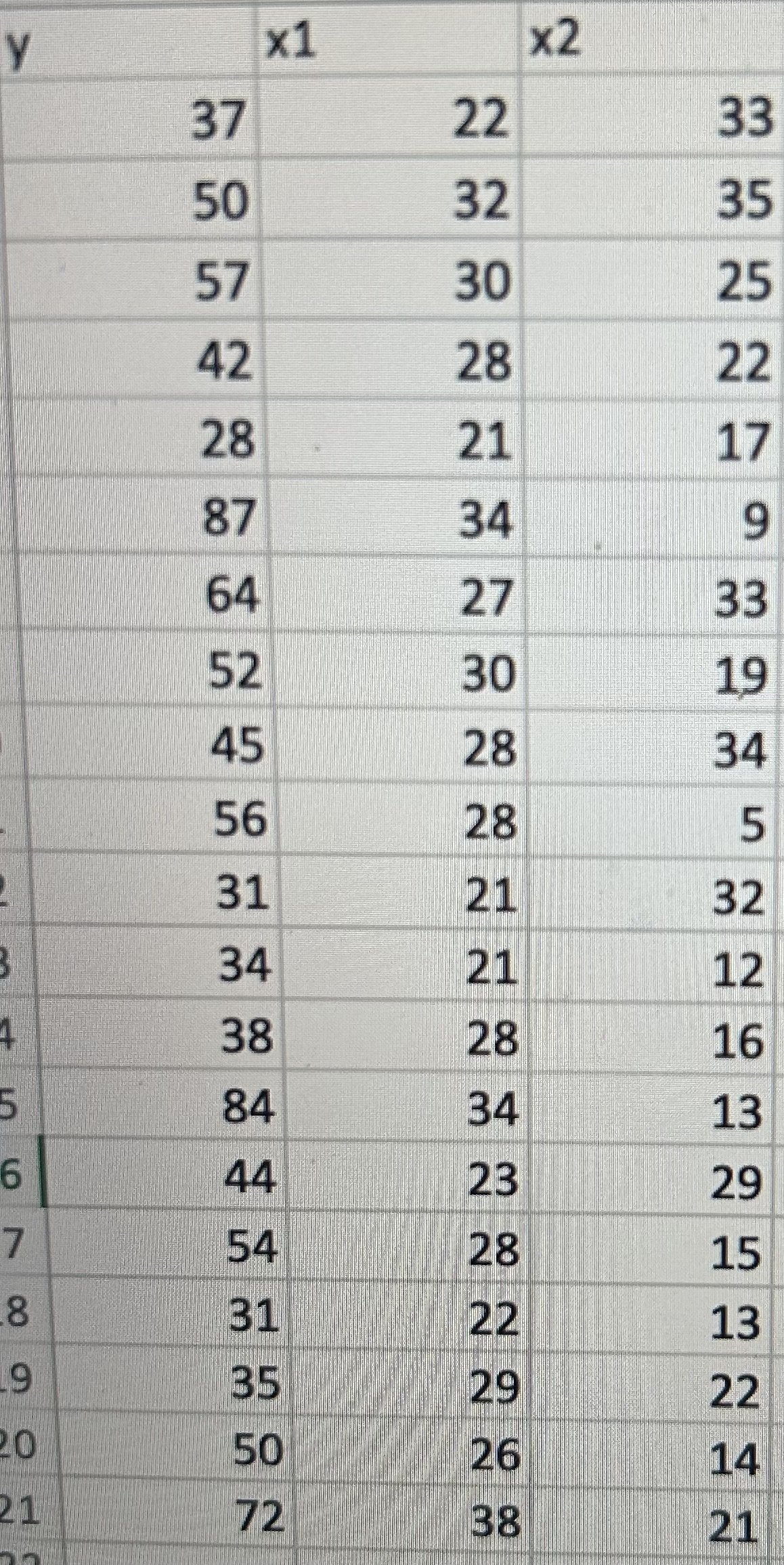 The accompanying data file contains 20 observations | Chegg.com