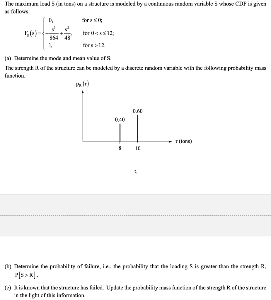 Solved The maximum load S (in tons) on a structure is | Chegg.com
