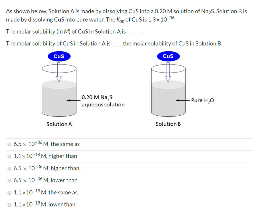 Solved As shown below, Solution A is made by dissolving CuS | Chegg.com
