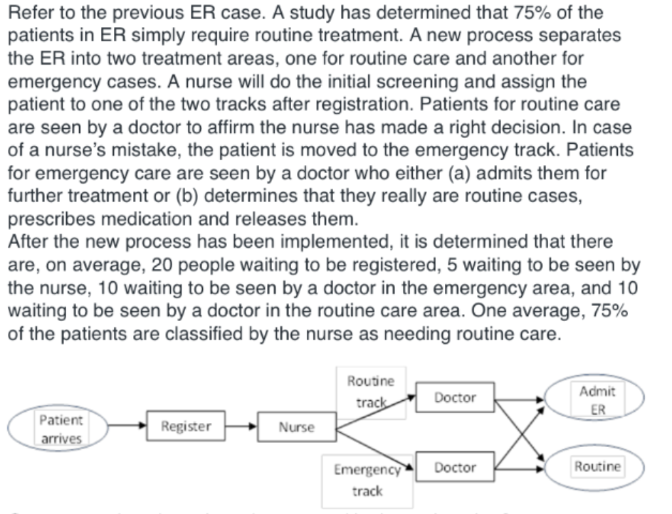 Solved Refer to the previous ER case. A study has determined | Chegg.com