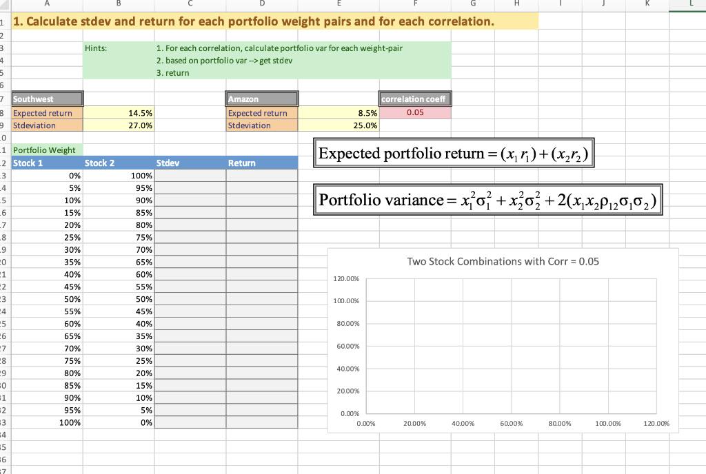 Solved 1. Calculate stdev and return for each portfolio | Chegg.com
