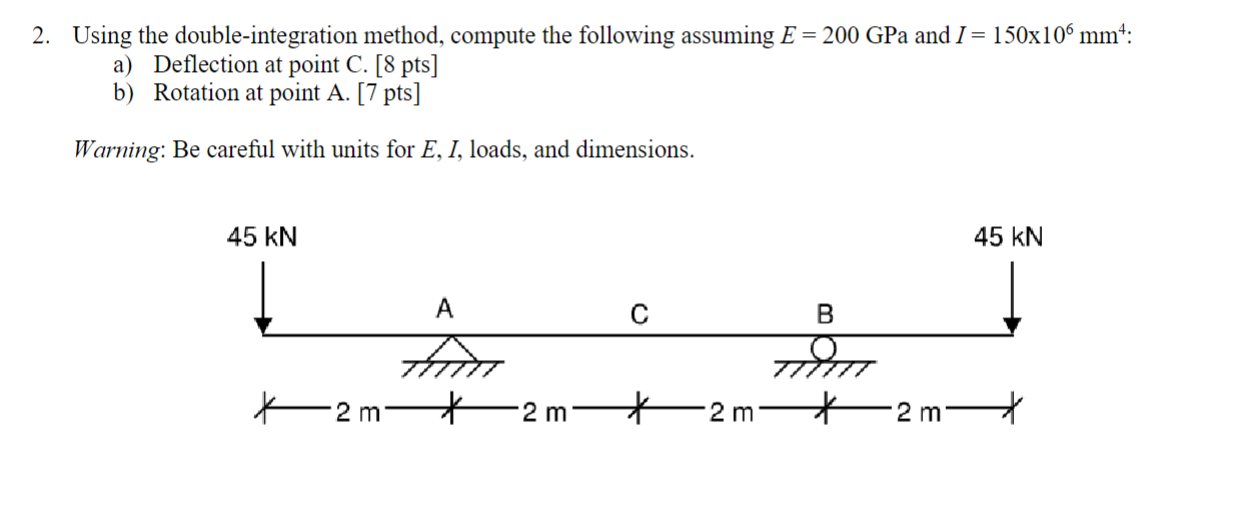 Solved Using the double-integration method, compute the | Chegg.com