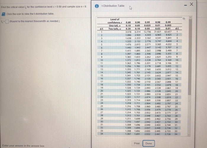 Solved t-Distribution Table Find the critical value t, for | Chegg.com