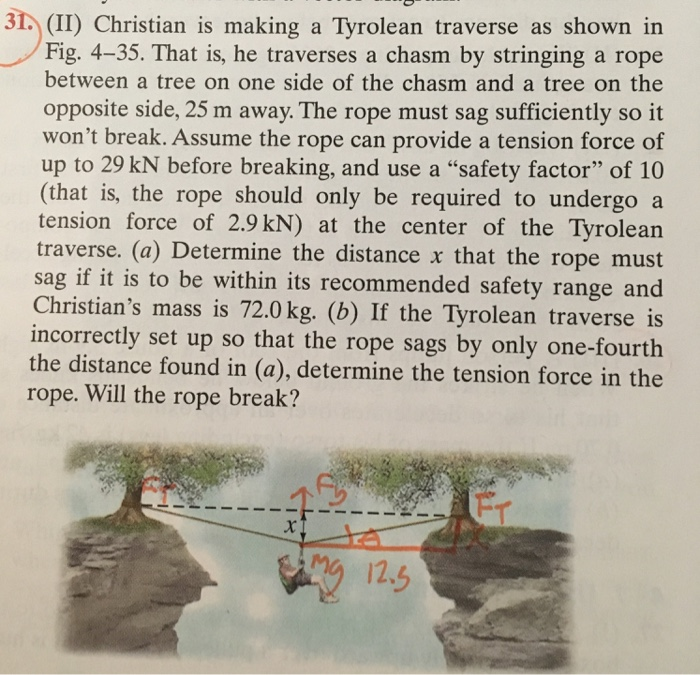 Solved 31) (11) Christian is making a Tyrolean traverse as | Chegg.com