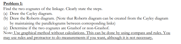 Solved Problem 1: Find the two cognates of the linkage. | Chegg.com