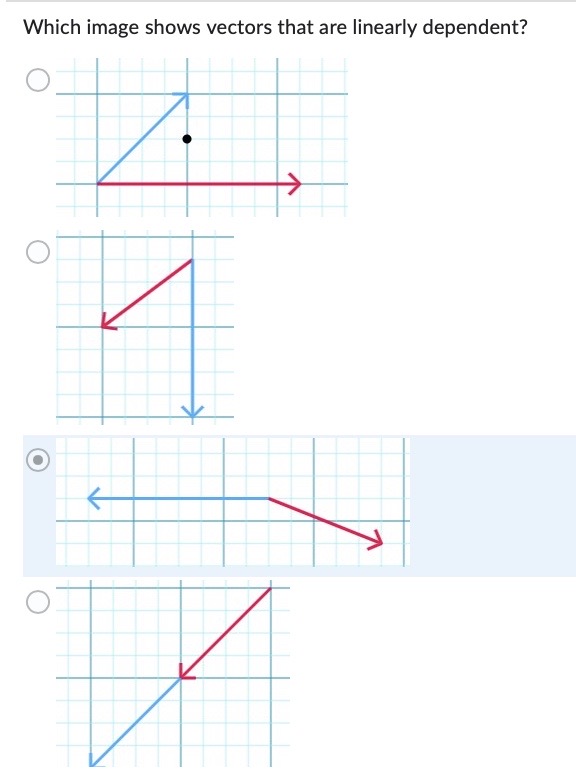 Solved Which image shows vectors that are linearly | Chegg.com