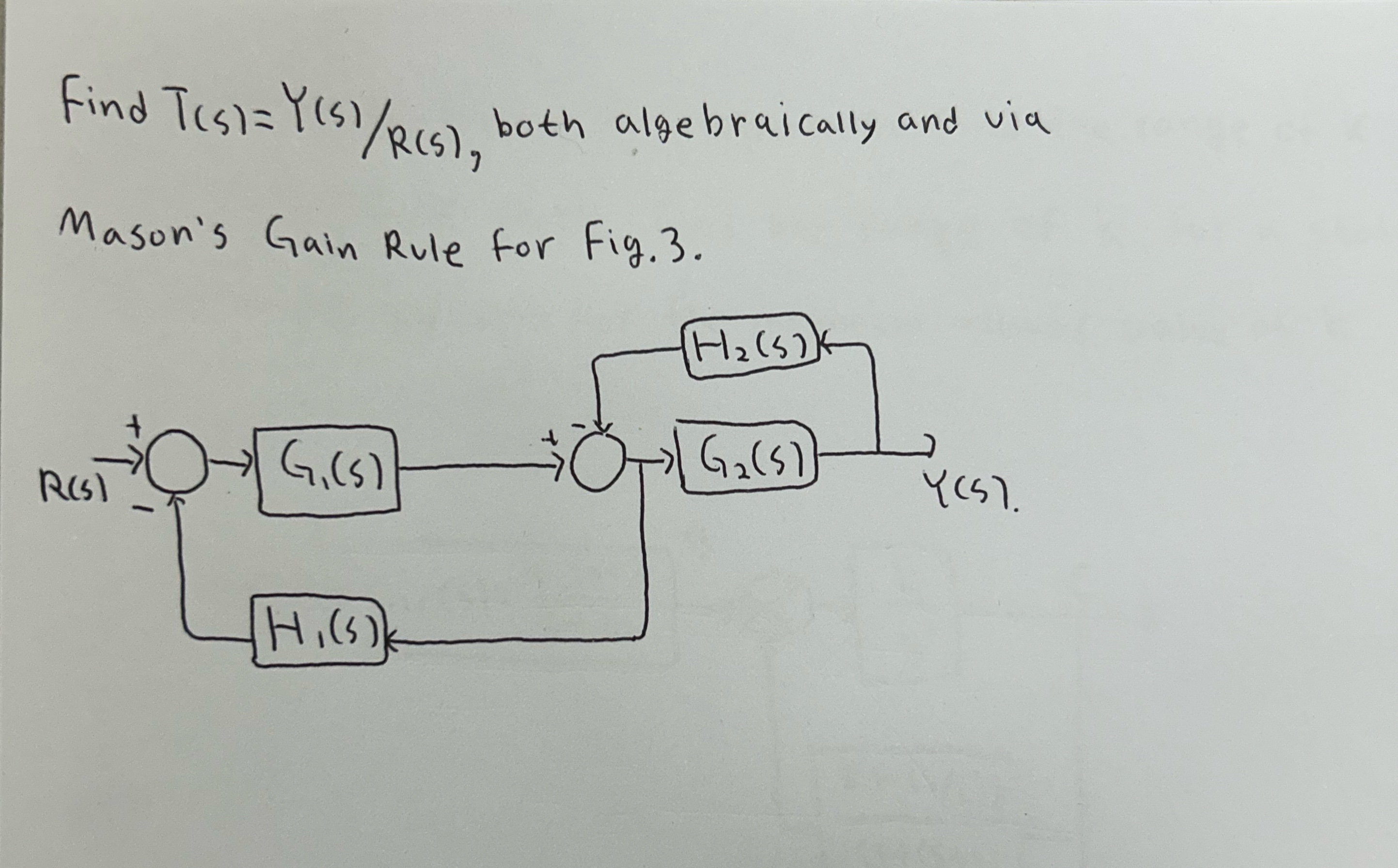 Solved Find T(s)=Y(s)/R(s), both algebraically and via | Chegg.com