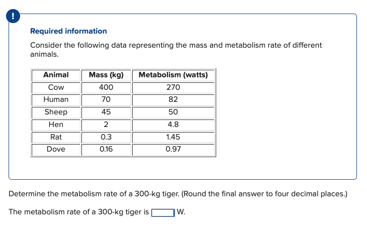 Solved Required information Consider the following data | Chegg.com