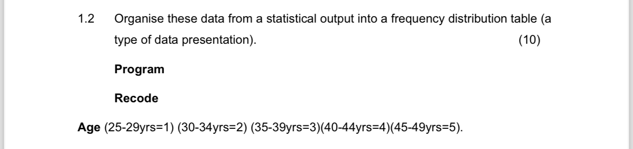 Solved 12 organise These Data From A Statistical Output