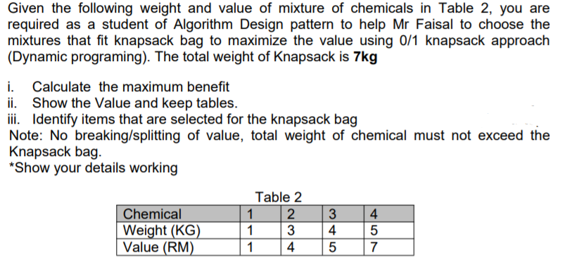 Solved Given the following weight and value of mixture of | Chegg.com