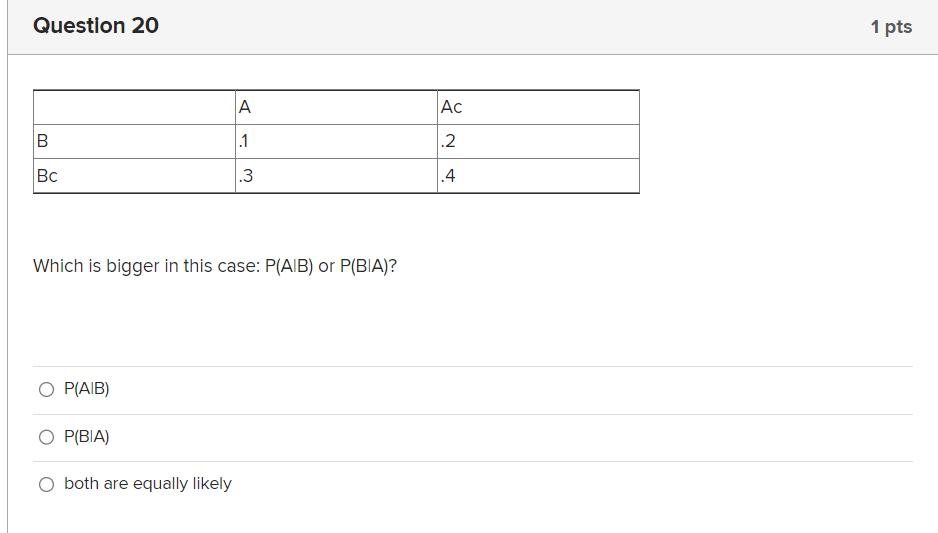 Solved There is a 70% chance that Bob will watch the Packer | Chegg.com