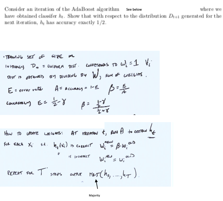 Consider an iteration of the AdaBoost algorithm See | Chegg.com