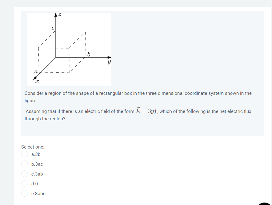Solved Consider a region of the shape of a rectangular box | Chegg.com
