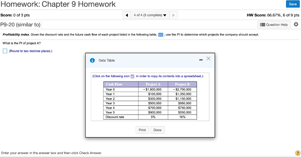 Solved Homework: Chapter 9 Homework Save 4 of 4 (3 complete) | Chegg.com