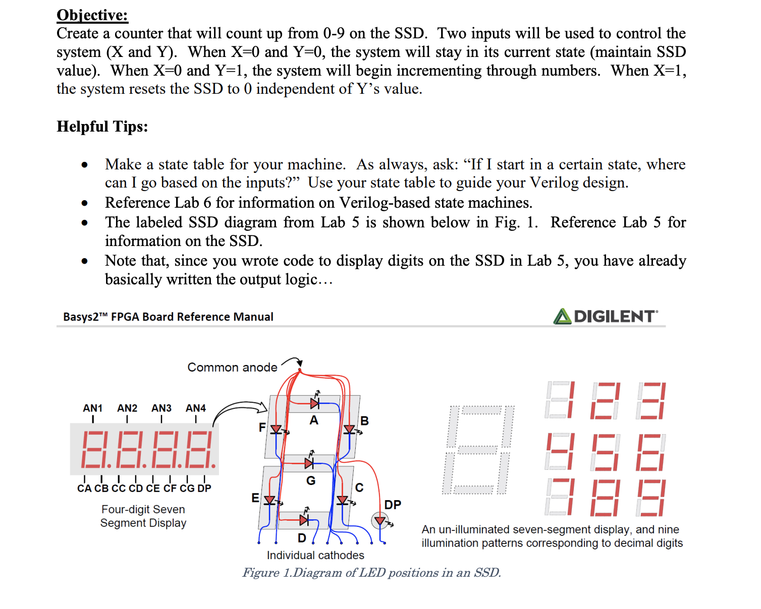 Solved Objective: Create a counter that will count up from | Chegg.com