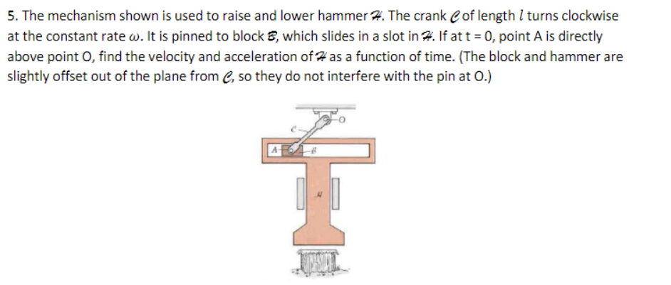 Solved 5. The mechanism shown is used to raise and lower | Chegg.com