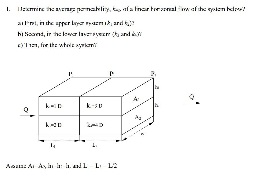 Solved ROCK PROPERTIESDetermine the average permeability, | Chegg.com