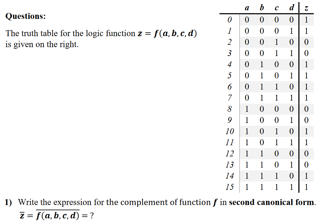 Solved Questions:The truth table for the logic function | Chegg.com