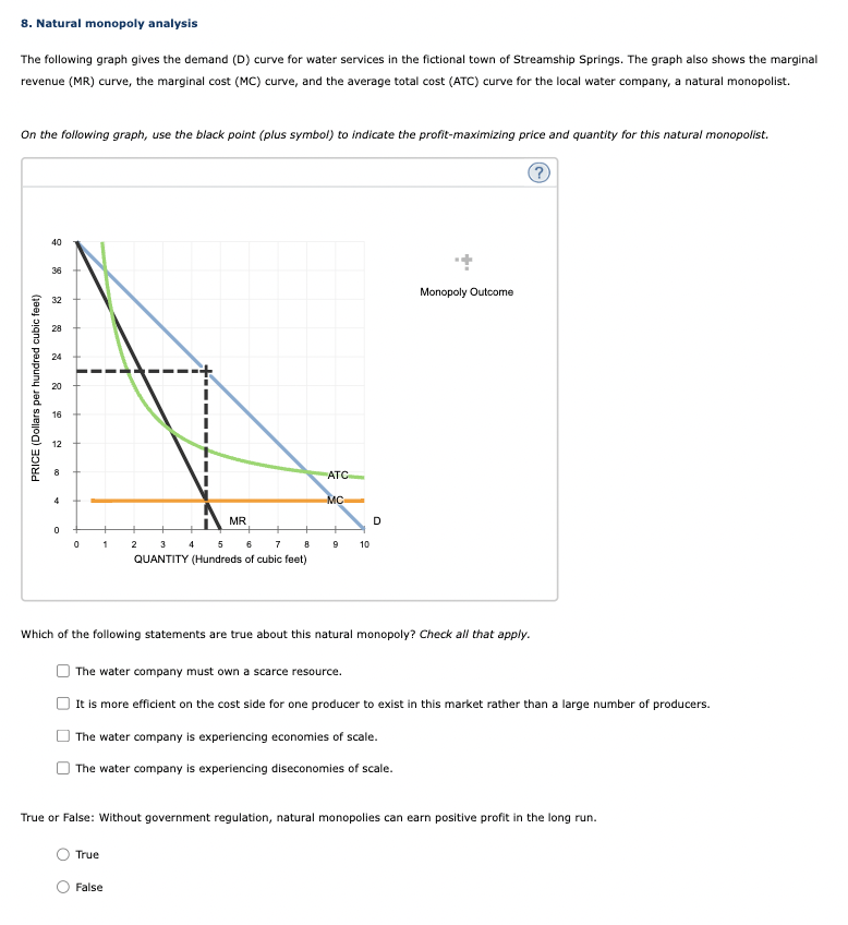 8. Natural monopoly analysis The following graph | Chegg.com