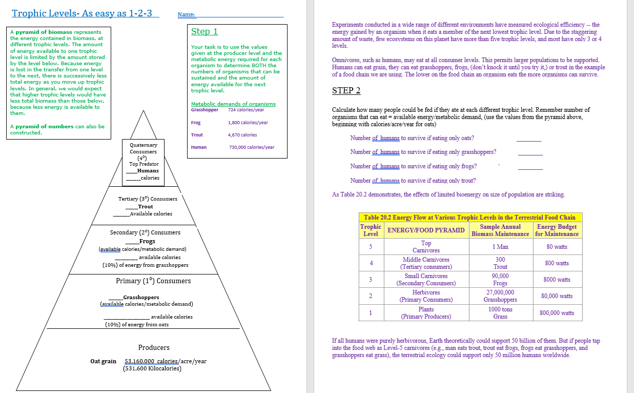 Solved Trophic Levels- As easy as 1-2-3 Name: Step 1 A | Chegg.com