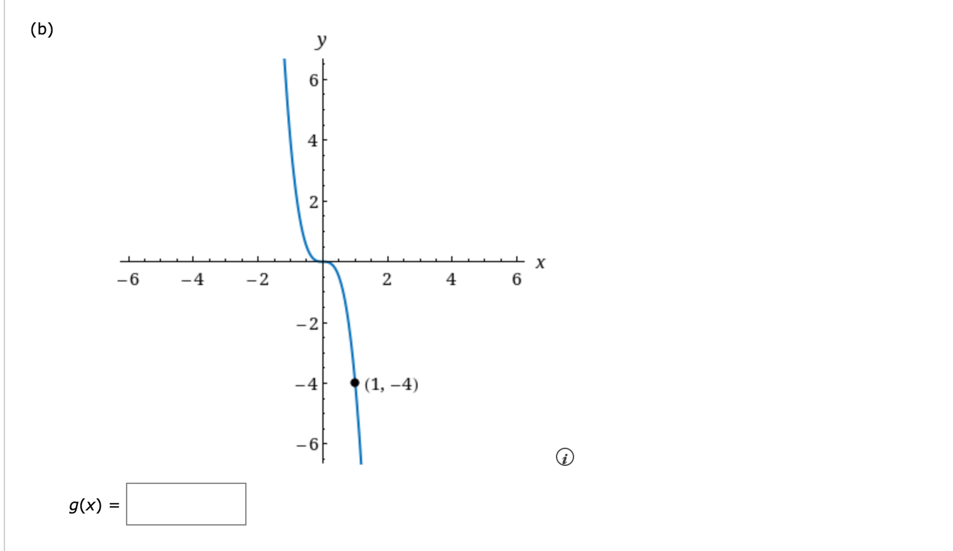 Solved Use the graph of f(x) = ﻿x3 ﻿to write an equation for | Chegg.com