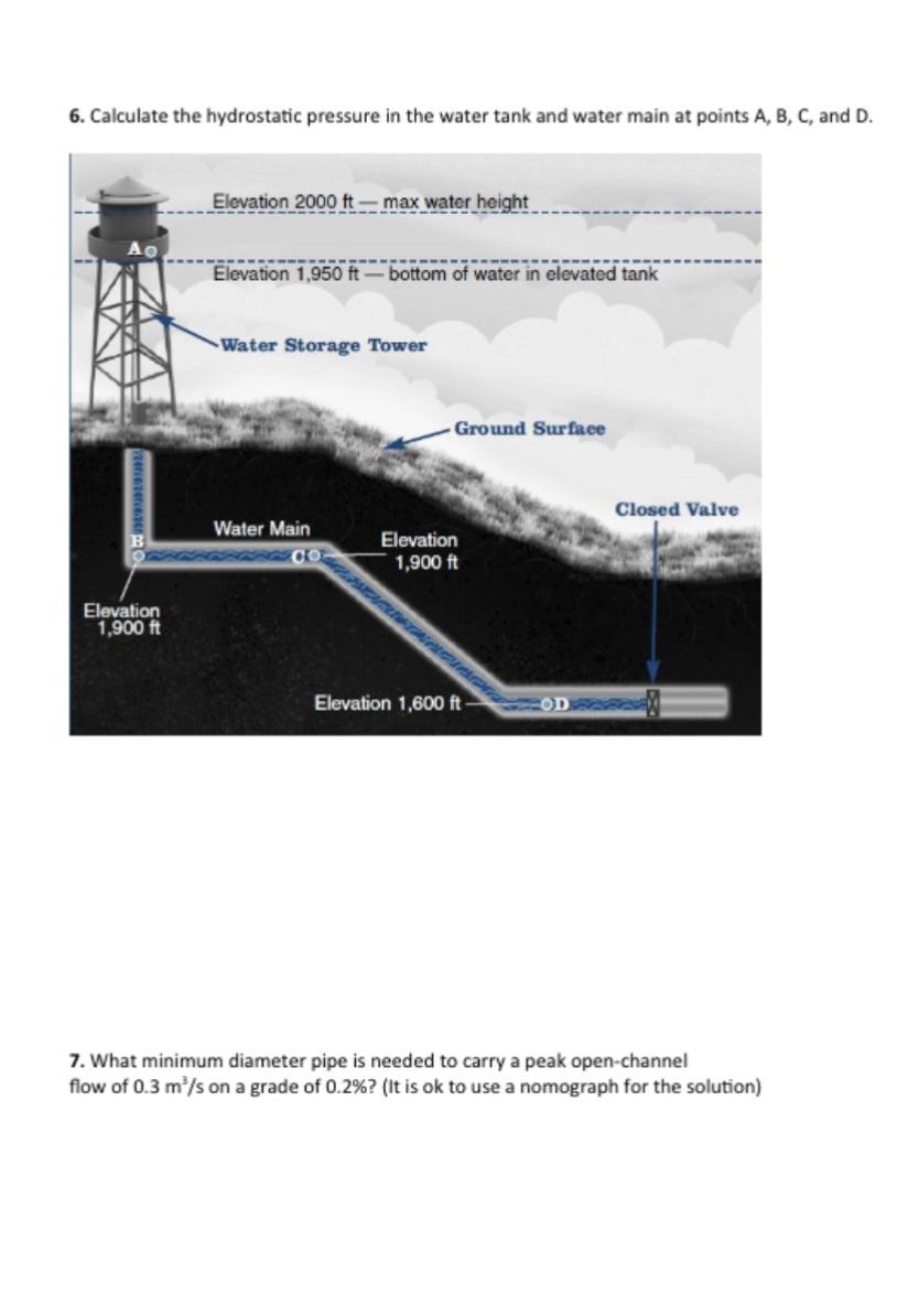 Solved 6. Calculate the hydrostatic pressure in the water | Chegg.com