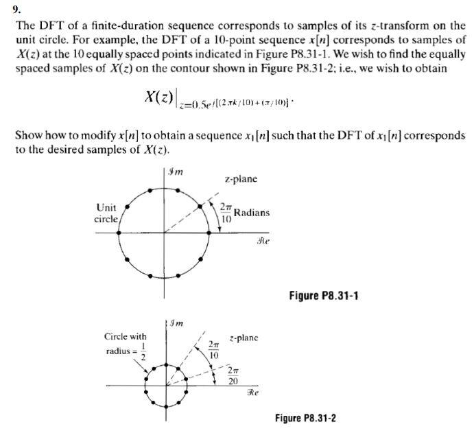 Solved The Dft Of A Finite Duration Sequence Corresponds To 