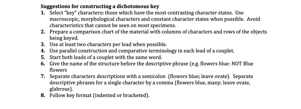 Solved You need to construct a dichotomous key for the | Chegg.com