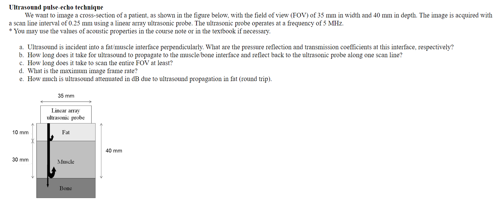 Solved Ultrasound pulse-echo technique We want to image a | Chegg.com