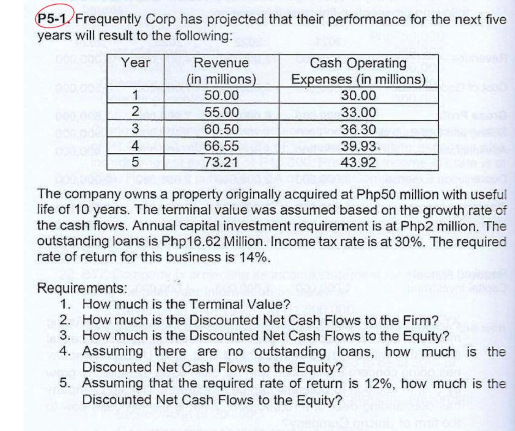 Solved P5-1. Frequently Corp has projected that their | Chegg.com