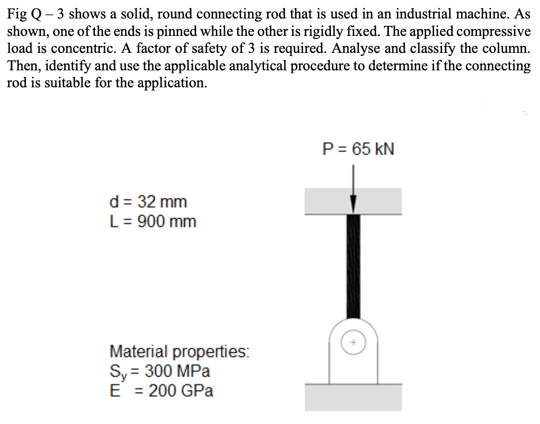 Solved Fig Q- 3 shows a solid, round connecting rod that is | Chegg.com